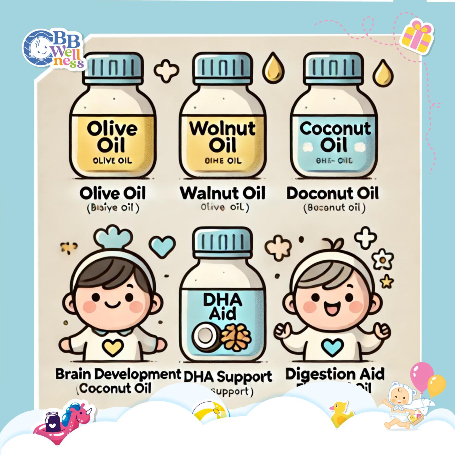 BBWellness - BB Wellness